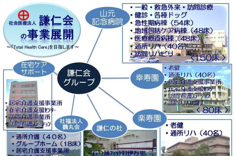 社会医療法人謙仁会(佐賀県伊万里市) ファーマボックス 薬剤師専用 求人×prサイト