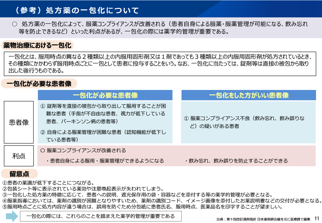 一包化の理由は薬歴に記載すべし！頭書きも個別指導の対象に ファーマボックス 薬剤師専用 求人×prサイト